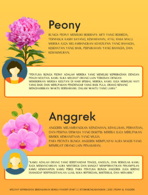 Melihat Kepribadian Berdasarkan Bunga Favorit ( Part 2 ) - Toko Bunga ...
